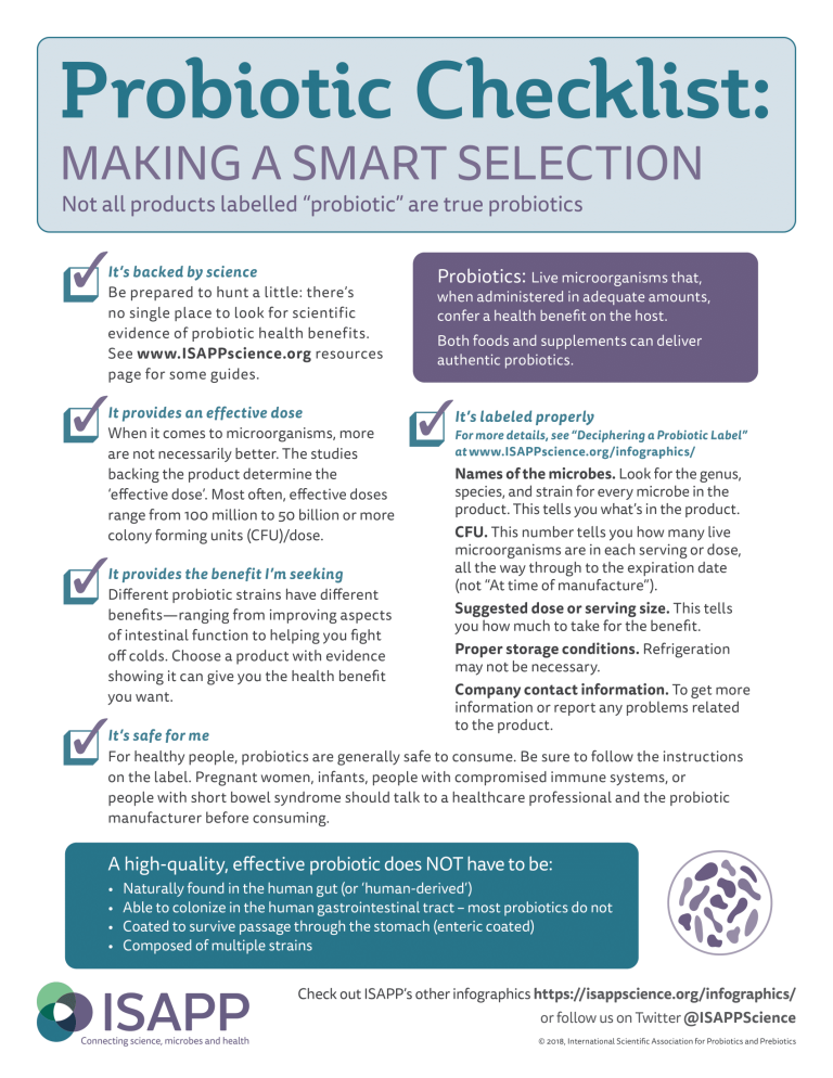 Probiotic Checklist: Making a Smart Selection - International ...